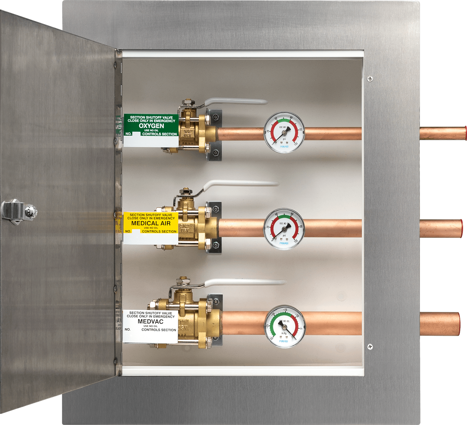 Security Zone Indicator Panel | Amico Group of Companies