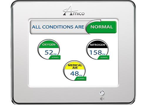 Alert 3 LCD Alarm | Amico Group of Companies