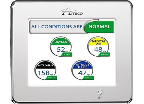 Alert 3 LCD Alarm | Amico Group of Companies