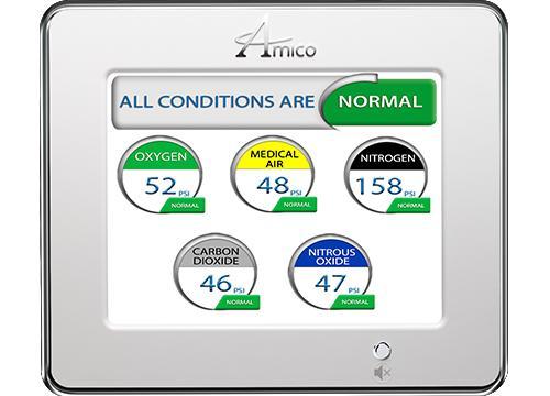 Alert 3 LCD Alarm | Amico Group of Companies