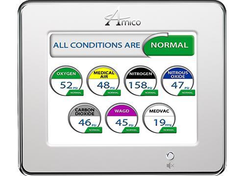 Alert 3 LCD Alarm | Amico Group of Companies
