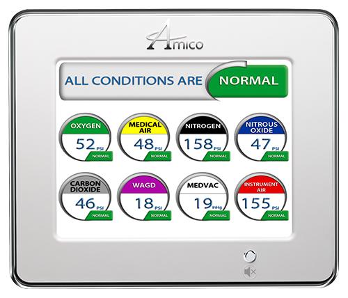 Alarm Valve Combo Unit | Amico Group of Companies