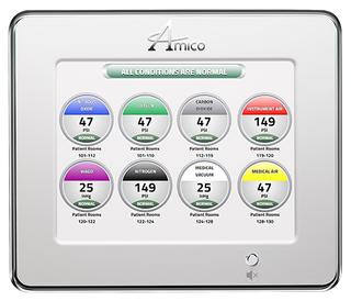 Alarm Systems Products | Amico Group of Companies