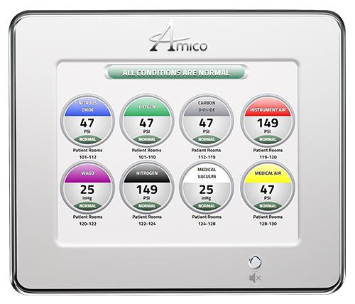 Medical Gas Pipeline Products | Amico Group of Companies