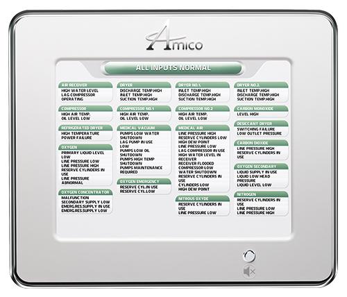Medical Gas Pipeline Products | Amico Group of Companies