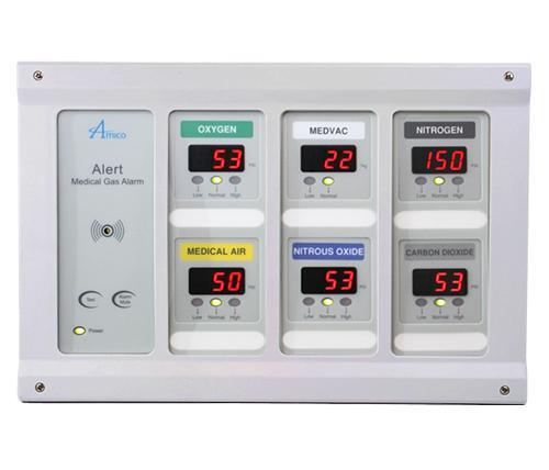 Master Alarm Systems | Amico Group of Companies