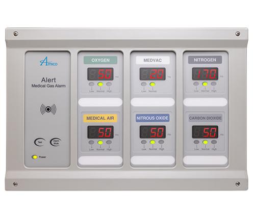 Master Alarm Systems | Amico Group of Companies