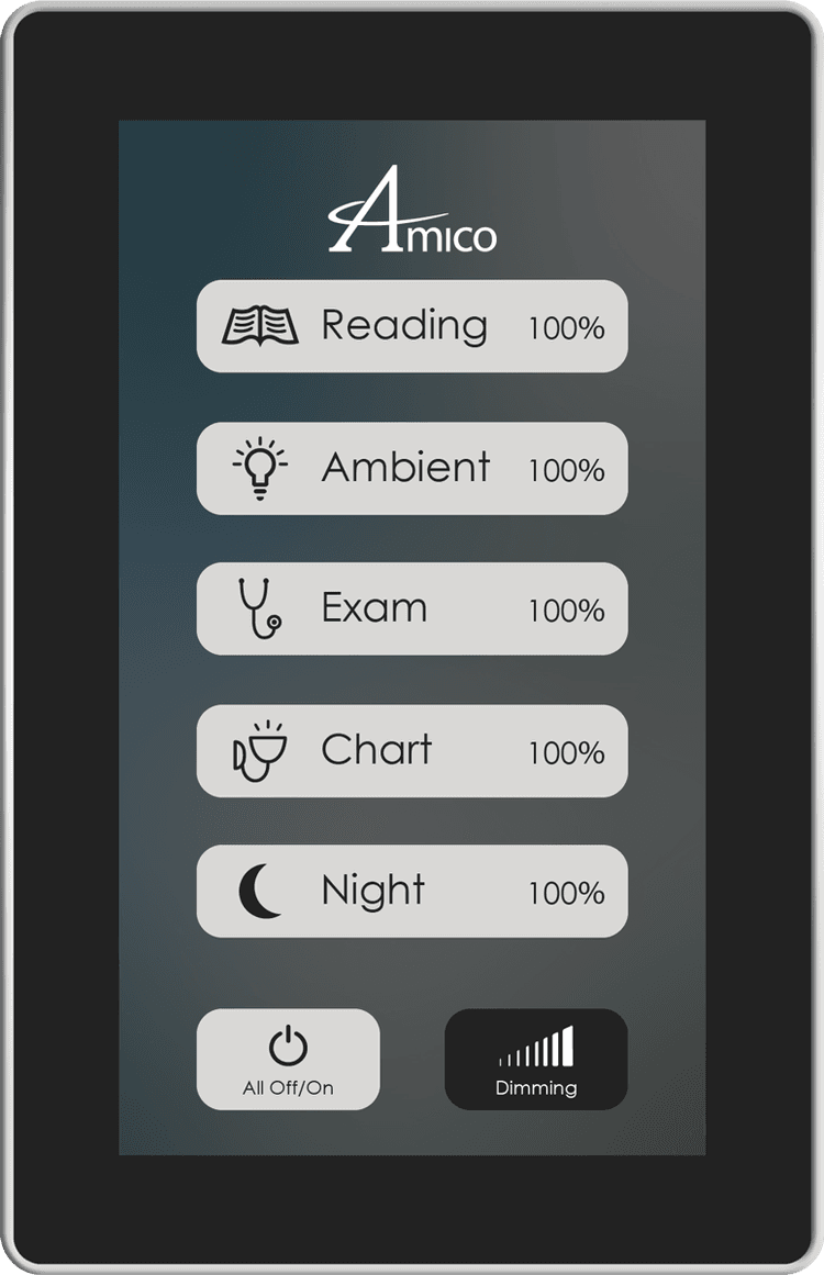 Digital Multifunction Keypad | Amico Group of Companies