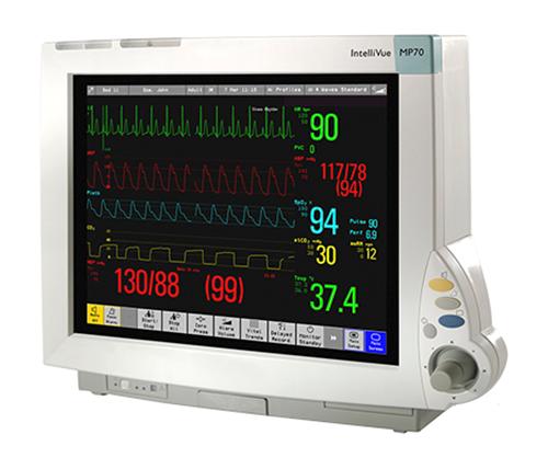 Philips Monitor Mounts Products | Amico Group of Companies